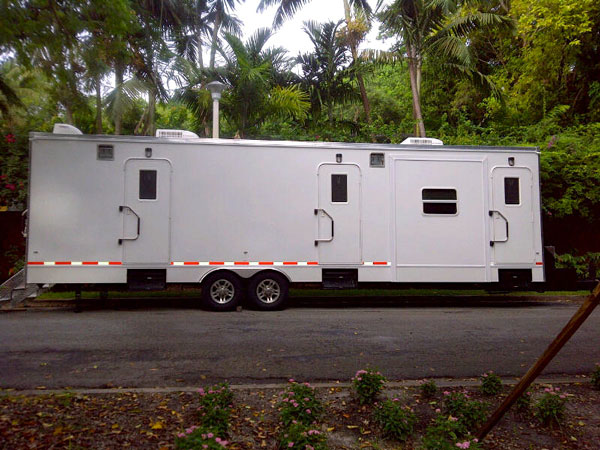 Production Units